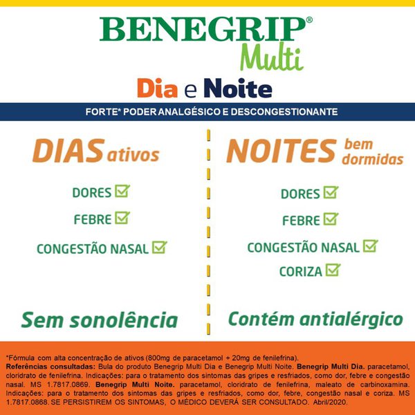 benegrip como tomar