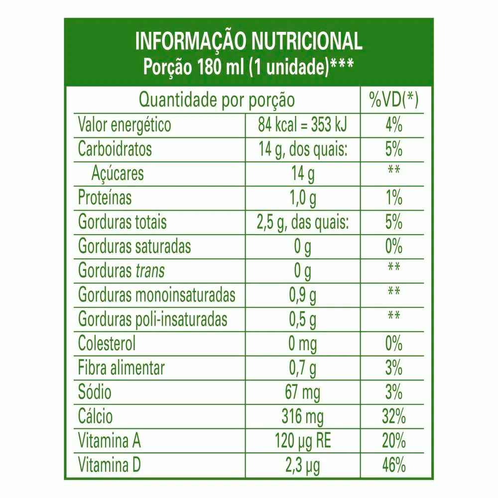 Bebida Vegetal Natures Heart Coco And Arroz 180ml Supermercados Pague